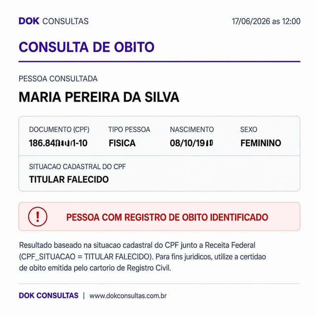 Consultar Óbito pelo Nome | Falecidos no Brasil pelo Nome e CPF | Dok ...